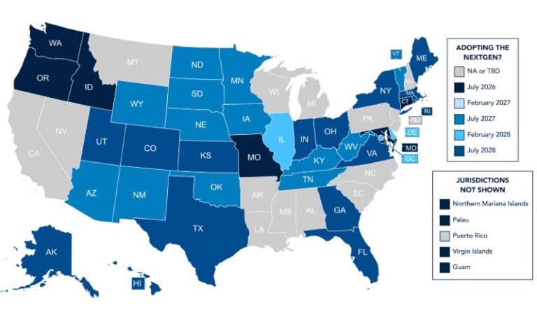 2026 Bar Exam Changes In The United States: NextGen Timeline, States ...